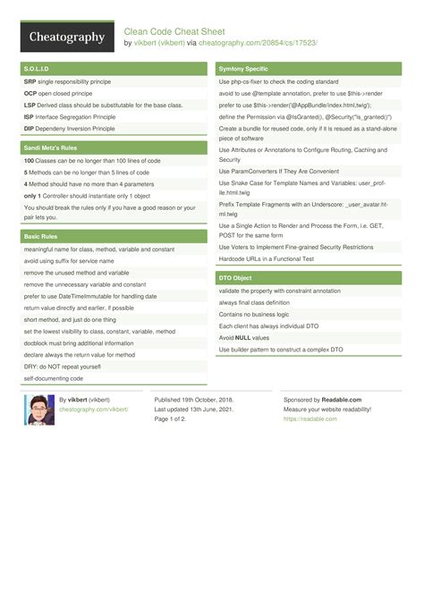 Clean Code Cheat Sheet By Vikbert 2 Pages Programming Nope Coding