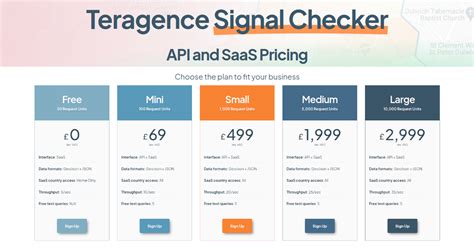 Teragence Signal Checker Prices And Plans