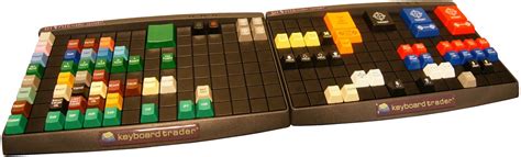 Trading Keyboard Other Keyboard Configurations Keyboard Trader