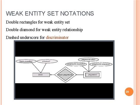 ENTITY RELATIONSHIP DIAGRAM BASIC CONCEPTS Entity The