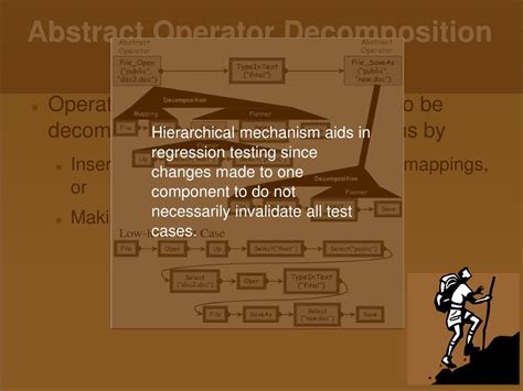 Ppt Hierarchical Gui Test Case Generation Using Automated Planning