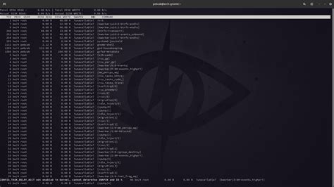 Psa Linux 516 Has Major Regression In Btrfs Causing Extreme Io Load Page 2 Lounge