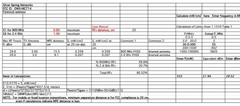 Nic714 Radio Module For Electric Meter Rf Exposure Info Rf Exposure Silver Spring Networks