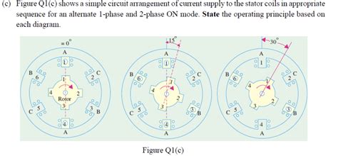 Solved Figure Q1 C Shows A Simple Circuit Arrangement Of Chegg Com