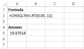 How To Find The Chi Square Critical Value In Excel