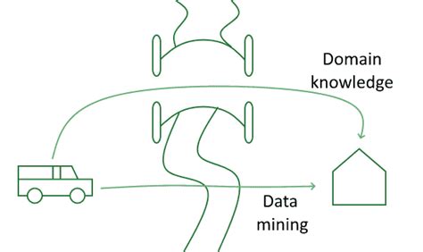 Big Data Vs Data Mining Baeldung On Computer Science