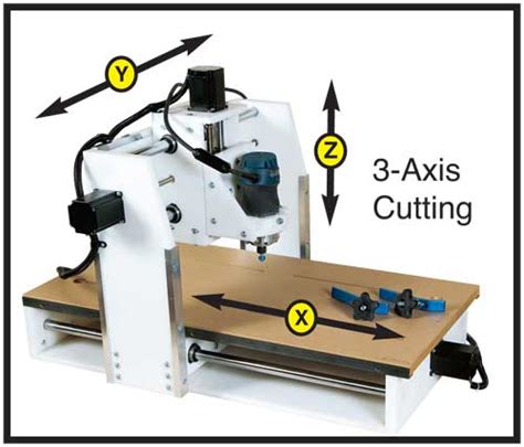 what is a cnc router pattern carving woodworking