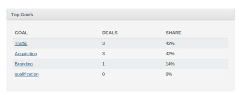 Error Undefined Method `to Key For [xxx] Array When Trying To Use Array Data On Active Admin