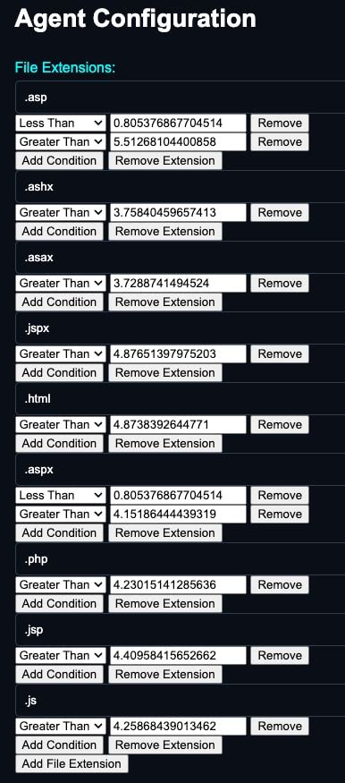 The Final Shell Introducing Shellsweepx Splunk