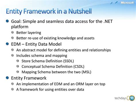 Ppt Introducing Entity Framework 40 Powerpoint Presentation Free