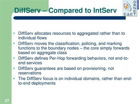 Ppt Ip Qos Principles Powerpoint Presentation Free Download Id3337708