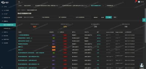 如何通过数据集成平台实现聚水潭到mysql的高效对接 聚水潭数据接口 csdn博客