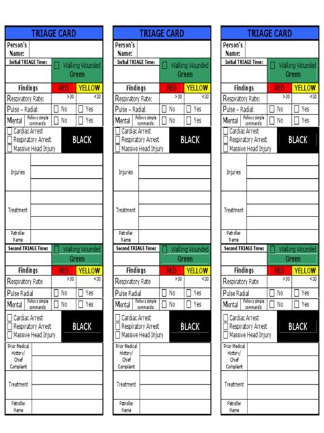 Triage For A Mass Casualty Event Nqetj