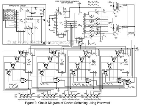 password security system using logic gates circuit diagram