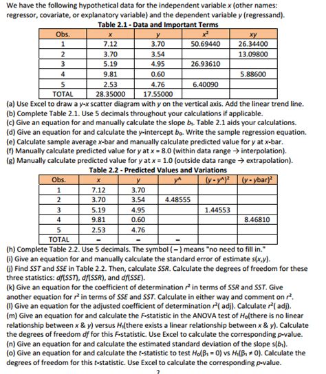 Solved We Have The Following Hypothetical Data For The