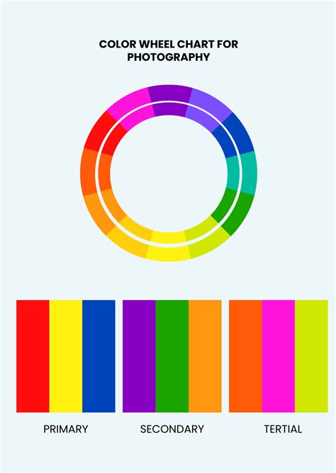 Free Color Wheel Chart Templates Editable And Printable
