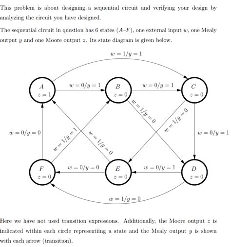 Solved This Problem Is About Designing A Sequential Circuit Chegg