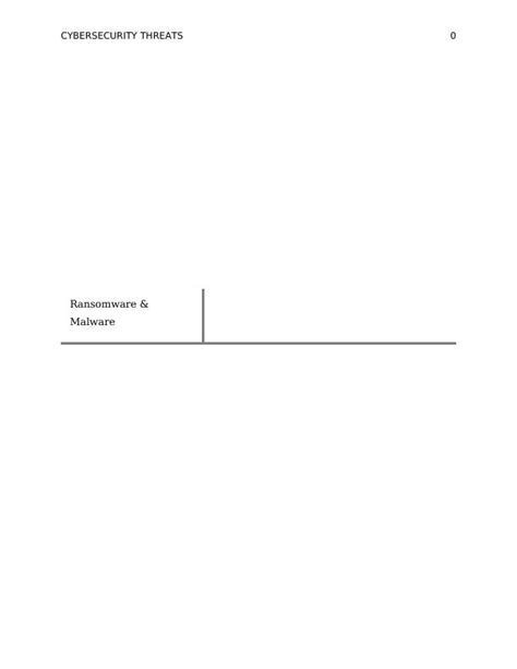 Ransomware And Malware Cybersecurity Threats
