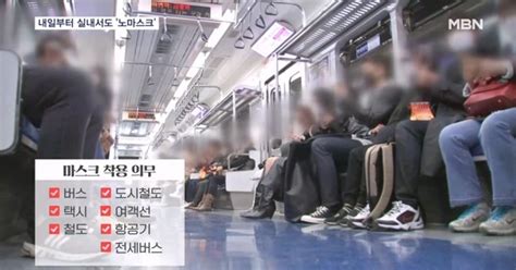 내일부터 실내마스크 자유대중교통·병원선 반드시 착용