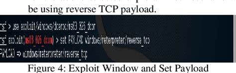 Figure From Penetration Testing Exploitation Of Windows XP SP Semantic Scholar