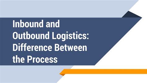 PPT Inbound And Outbound Logistics Difference Between The Process PowerPoint Presentation