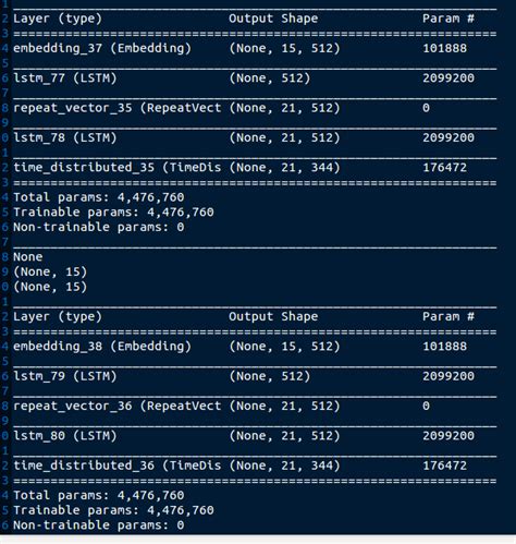 Python Meaning Of Keras Model Summary Stack Overflow