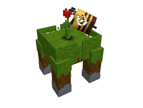 can you use block bench for minecraft ps4 r blockbench