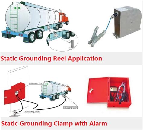 Static Grounding Reelstatic Grounding Clamppricecheapmanufacturer