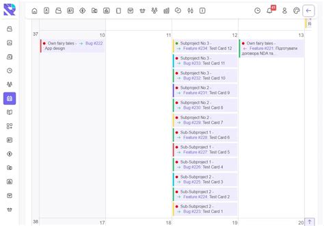 Re Issues Read Plugin For Redmine Try It 1 Super Plugins