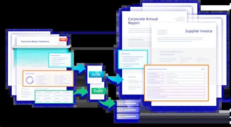 Winter 2023 Release Apryse Idp Introduces Intelligent Data Extraction