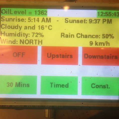 Raspberry Pi Heating System