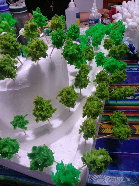 Architectural Model Trees