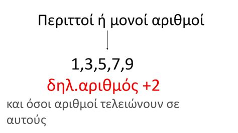 φυσικοι αριθμοι Toonlinesxoleiomou