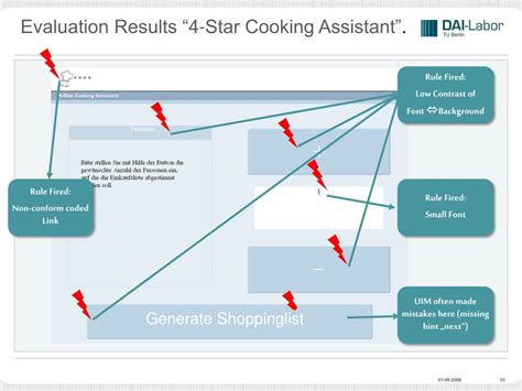 Ppt Automated Usability Evaluation During Model Based Interactive System Development