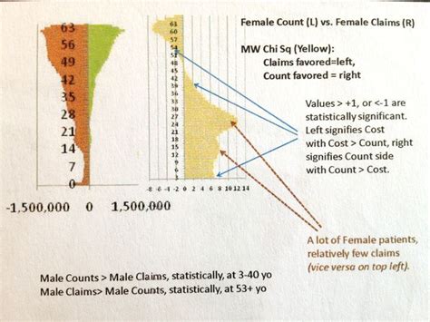 Explanation Of The Comparison Algorithm Example 1 Algorithm
