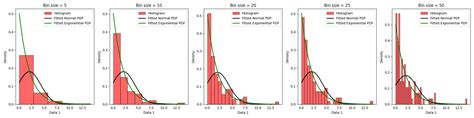 Github Dorukancsimulation This Repository Serves As A Collection Of