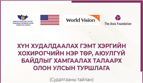 Хүн худалдаалах гэмт хэргийн хохирогчийн нэр төр аюулгүй байдлыг хамгаалах талаарх олон улсын