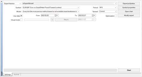 How To Backtest A Forex Robot On Mt4