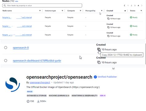 Kubernetes Pods Are Getting Recreated Due To The Fargate Node In Eks Stack Overflow