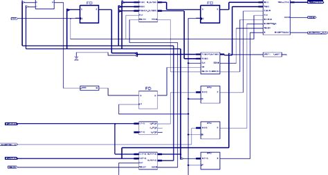 Figure 1 From Design Of Fast Floating Point Multiply Accumulate Unit Using Ancient Mathematics