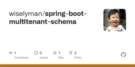 Github Wiselymanspring Boot Multitenant Schema
