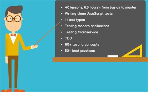 Home 2 Testing From A To Z