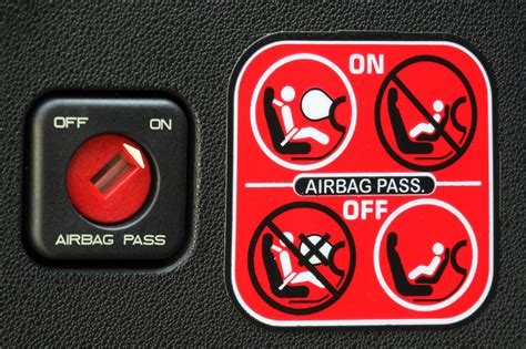 What Is Occupant Classification System