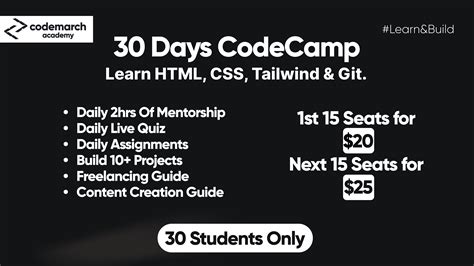 Codelife Thecodinglife Twitter