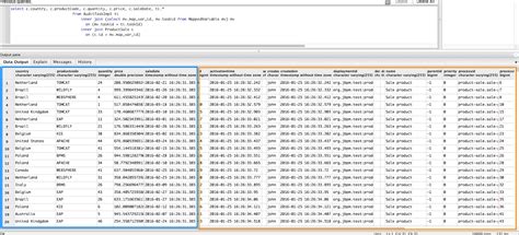 Advanced Queries In JBPM 6 4 KIE Community