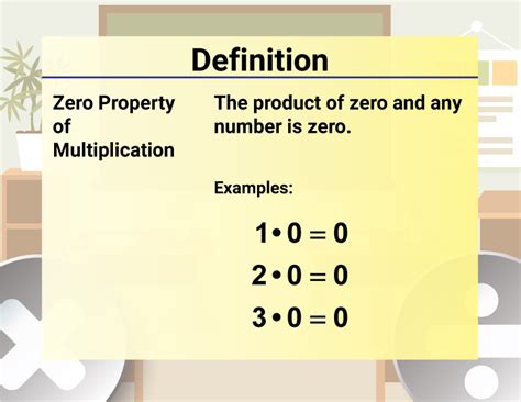 Math Video Definition 53 Multiplication And Division Concepts Zero