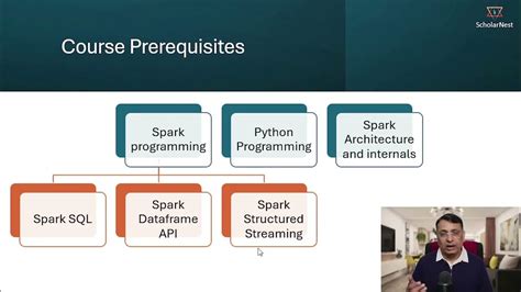 02 Course Prerequisites Master Azure Databricks For Data Engineers