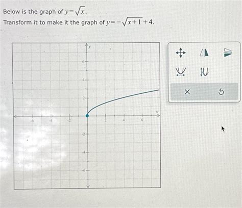 Solved Partially Correct Your Answer Is Incorrect B