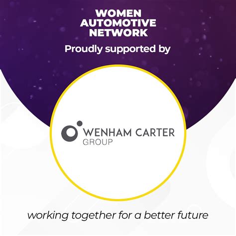 Eclipse Software Defined Vehicle On Linkedin The Eclipse Foundation Is Proud To Share That We