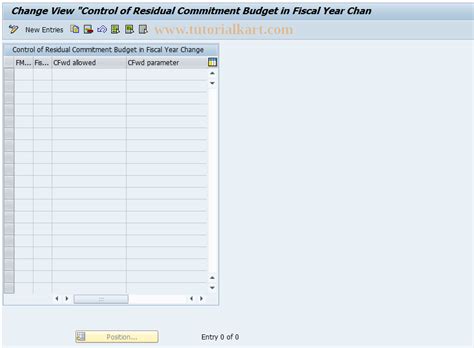 Fmyccfpcom Sap Tcode Closing Ops Residual Commt Budget